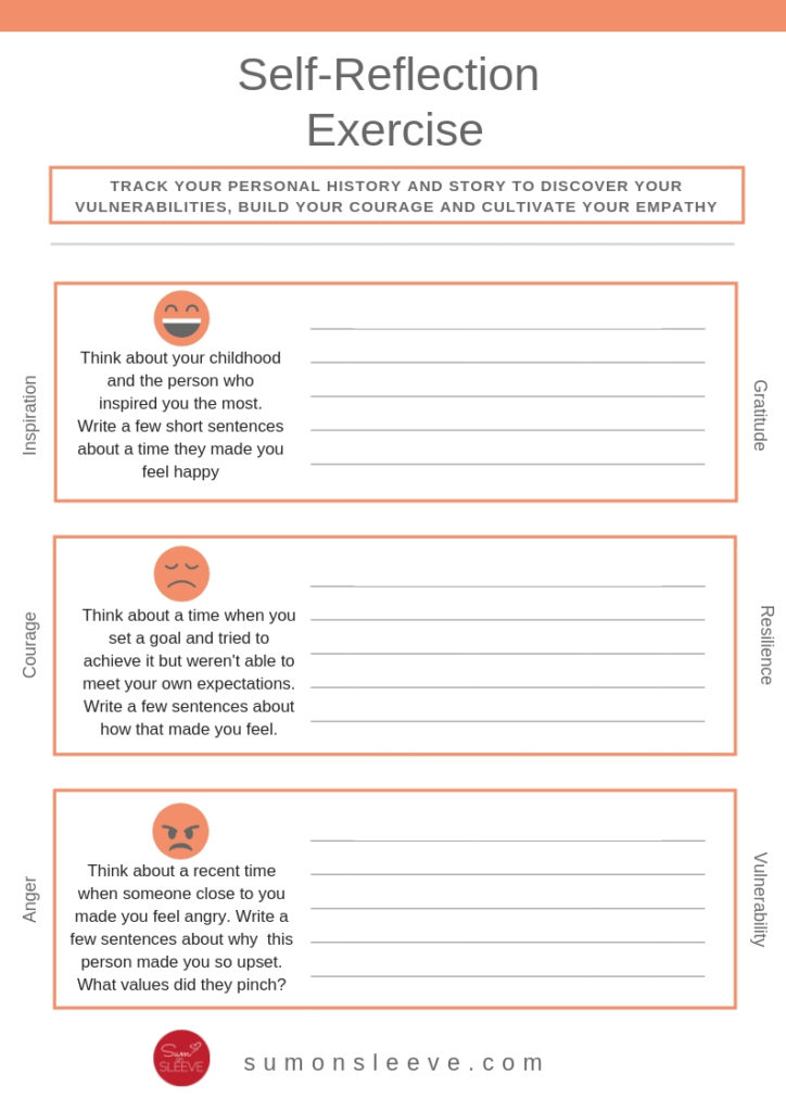 Free Resources - Sum on Sleeve